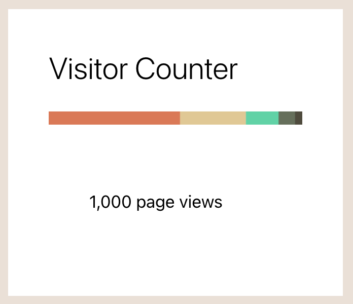 1000 Page Views Wave Walker Dsp