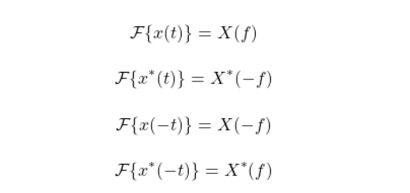 List of Important Math for DSP - Wave Walker DSP