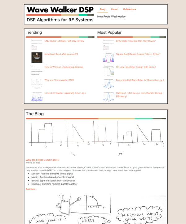 One Year Anniversary! - Wave Walker DSP