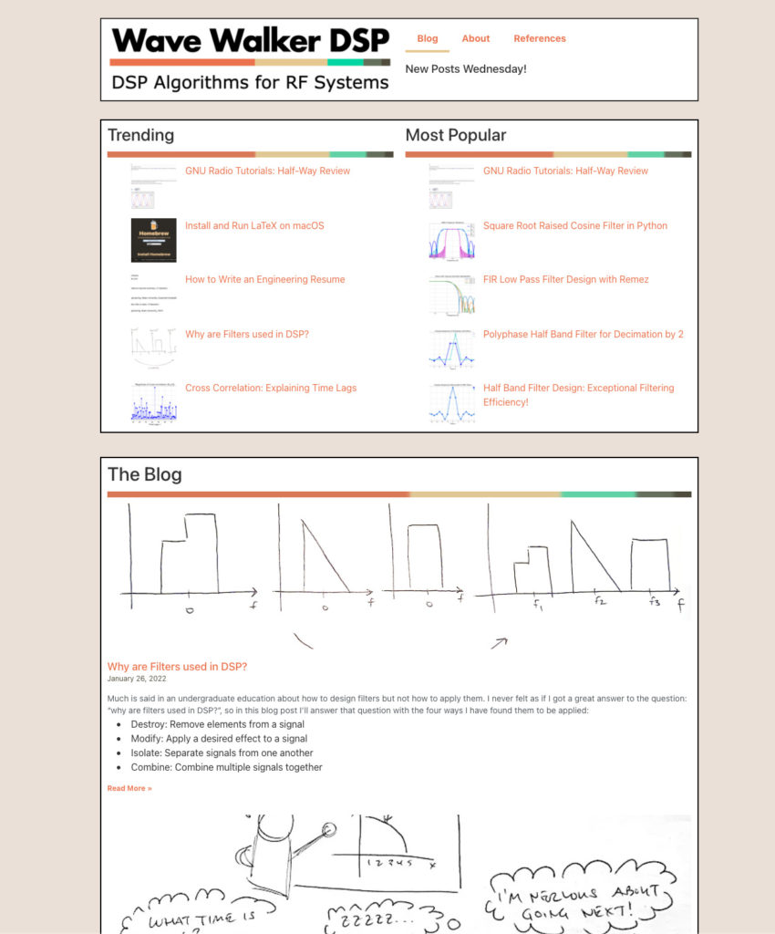 One Year Anniversary! - Wave Walker DSP