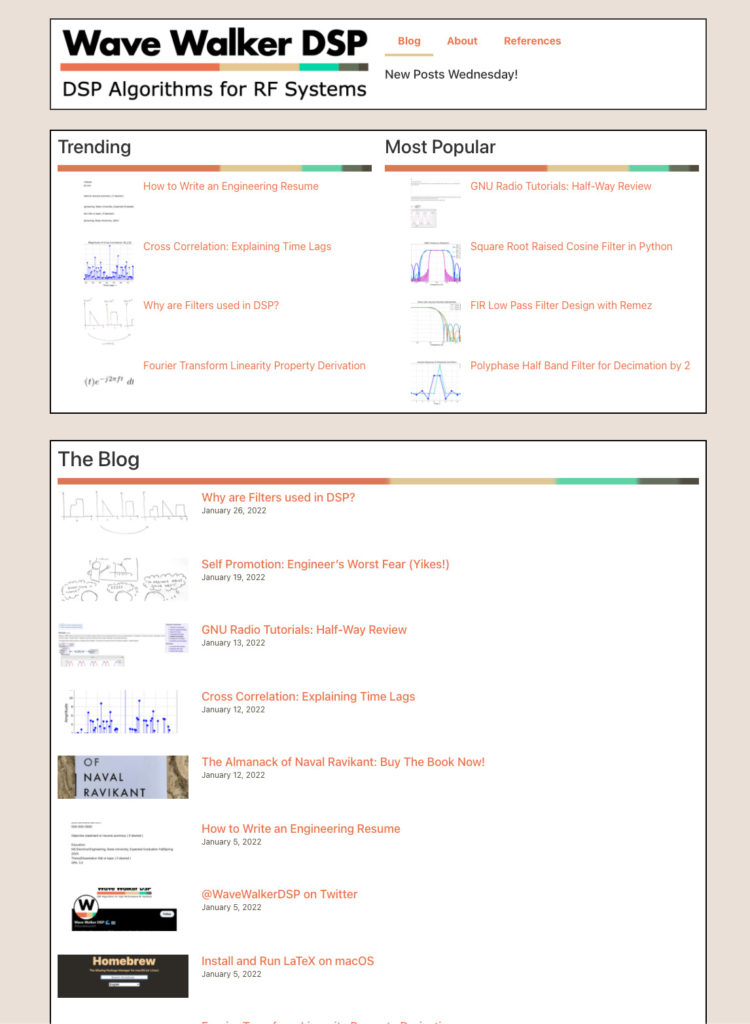 One Year Anniversary! - Wave Walker DSP