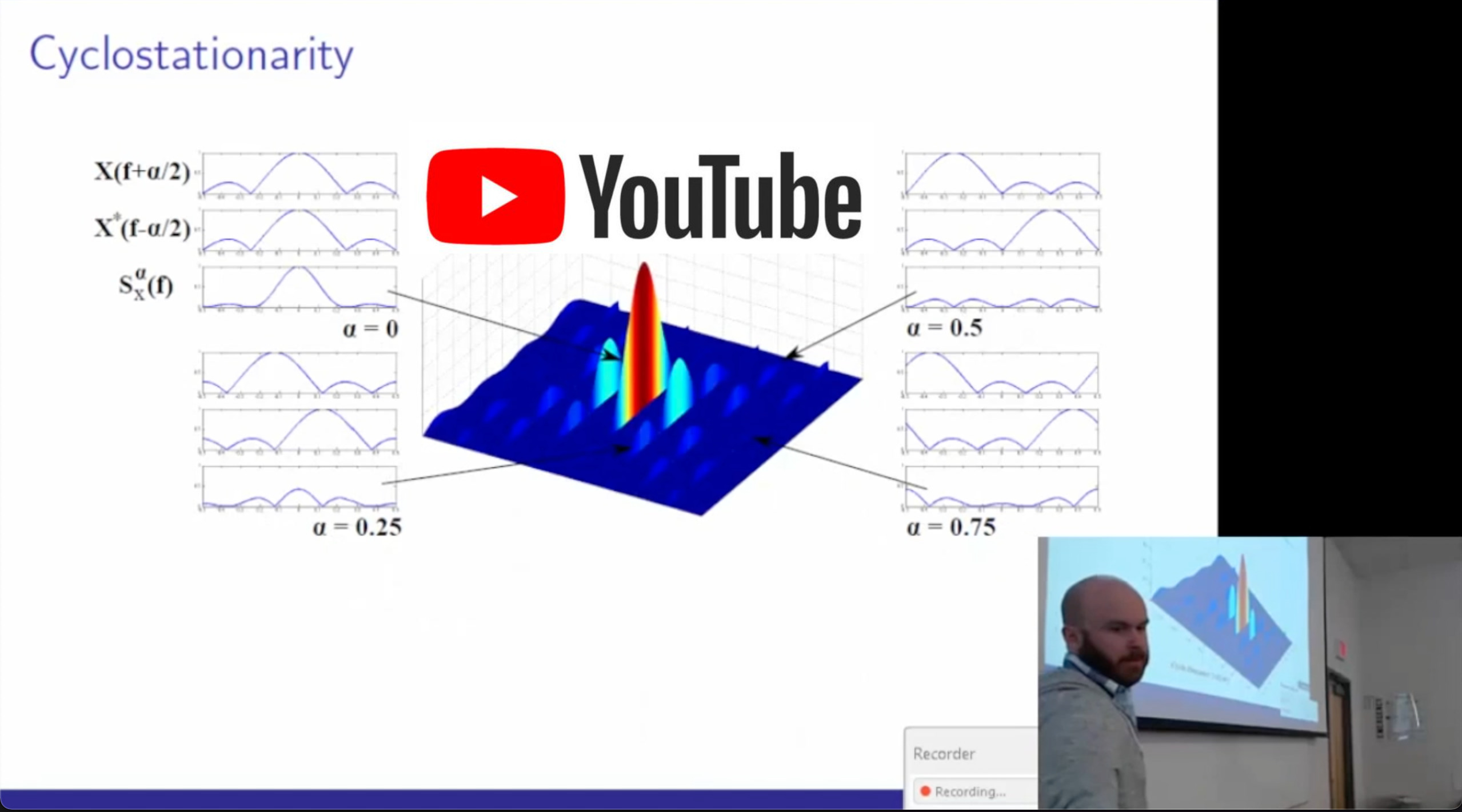 Wave Walker DSP YouTube Channel - Wave Walker DSP